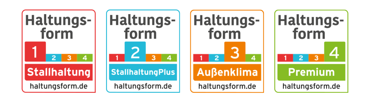 Haltungsform-Kennzeichnung: Das bedeuten die einzelnen Stufen - # ...