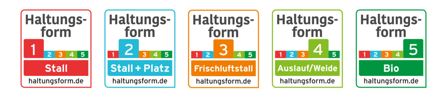 Haltungsform-Kennzeichnung: Das bedeuten die einzelnen Stufen - # ...